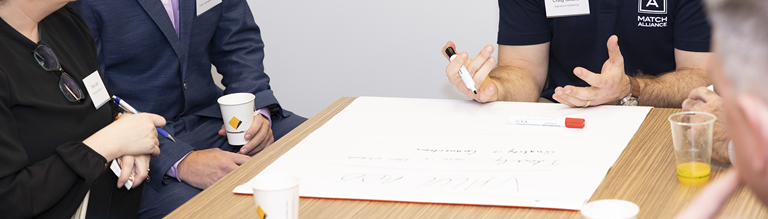 FAQs | Business Networking Questions & Answers